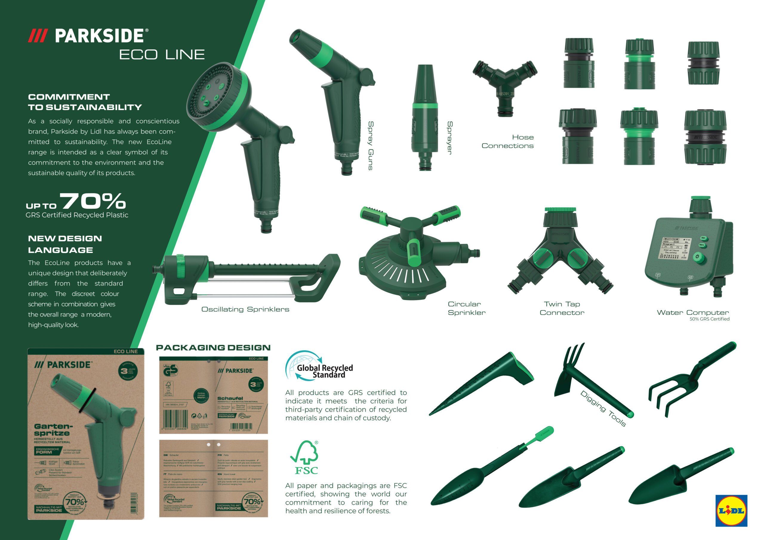 LIDL Eco Line (EN) – European Green Award